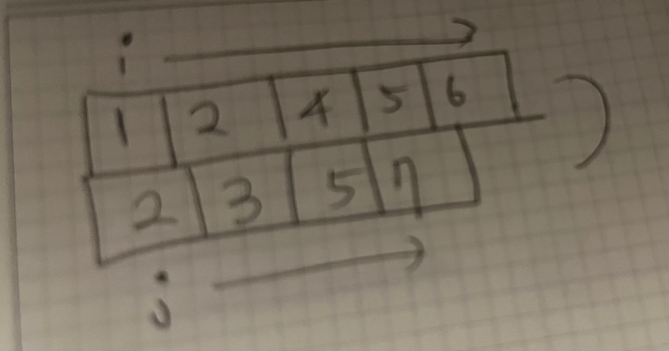 How Recursion Works — Explained by solving leetCode 509 | by bytePudding | Medium