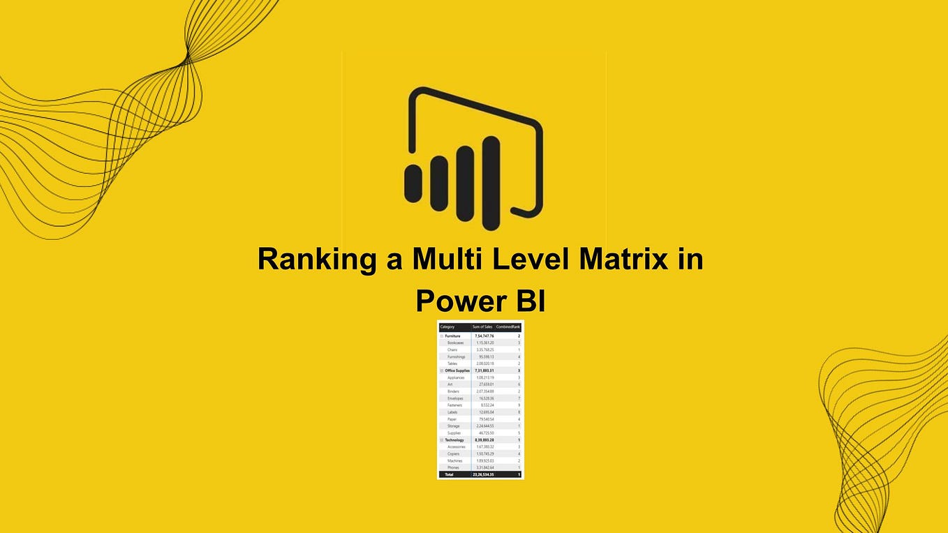 3 easy steps to create Dynamic Measure Columns in Power BI Matrix Visuals Using Power Query and ...