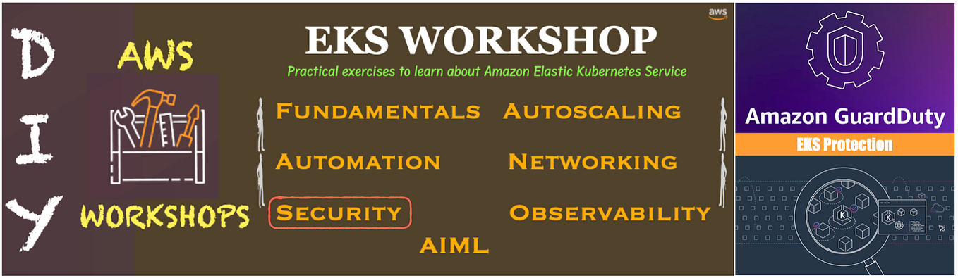 How to create Read Only User in EKS Cluster | by Sujit Patel | DevOps.dev