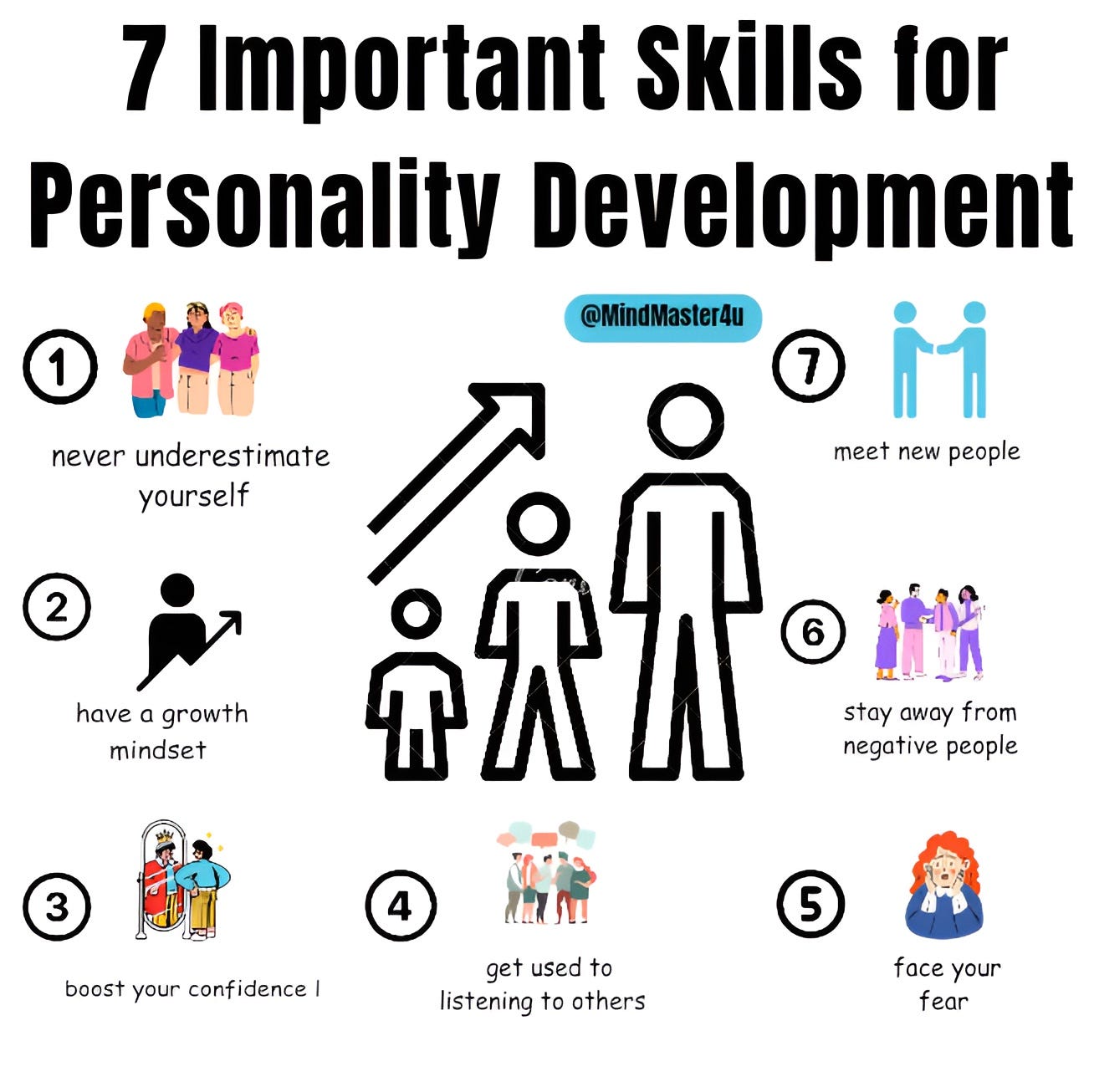 Top 5 Height Increasing Food: That Can Help Your Child Grow Taller | by ...