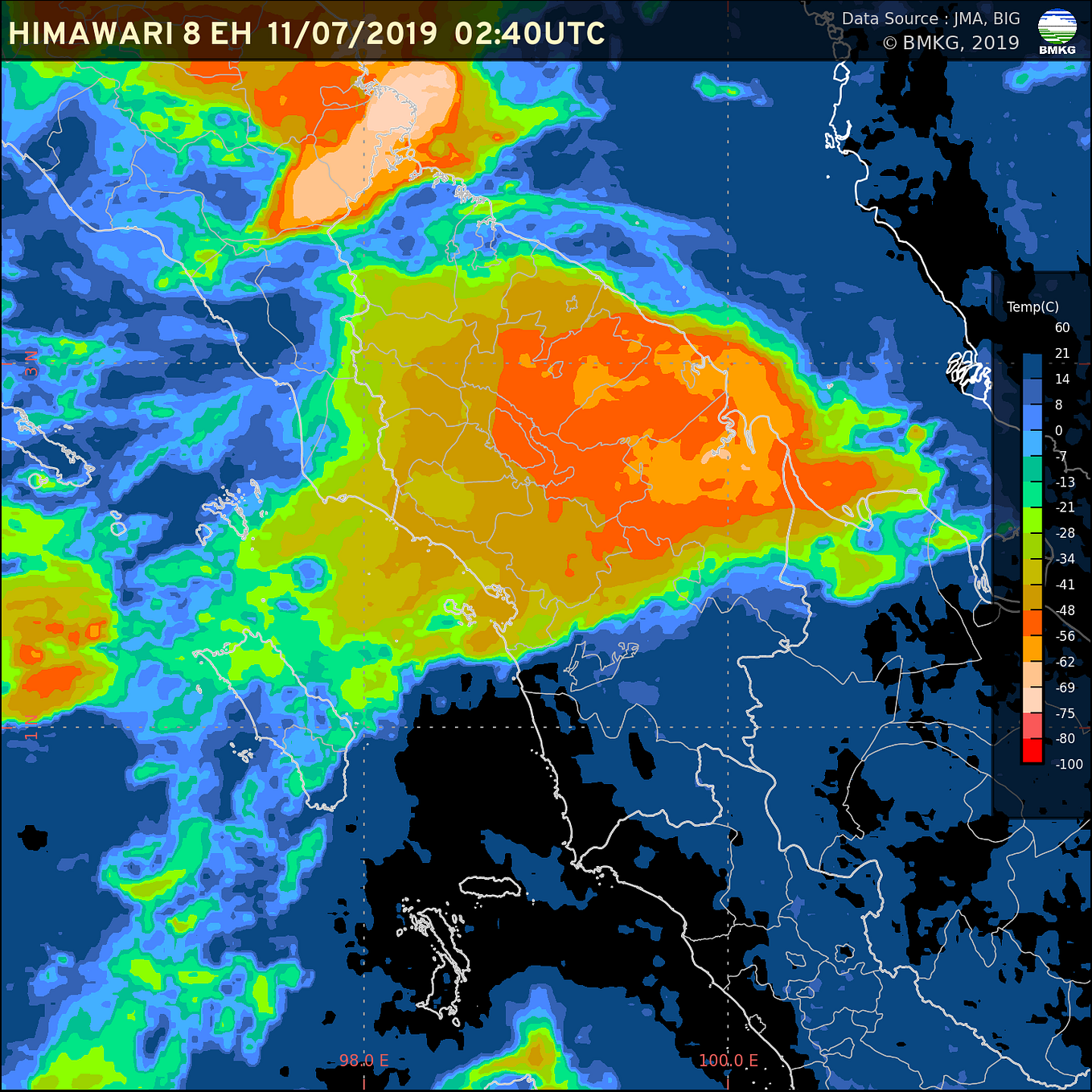8 Python data visualization views that beginners must master! | by Data Analysis Enthusiast | Medium