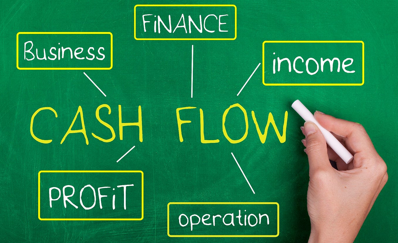 Las claves para mejorar su cash flow (Infografía) | by Facturedo | Medium