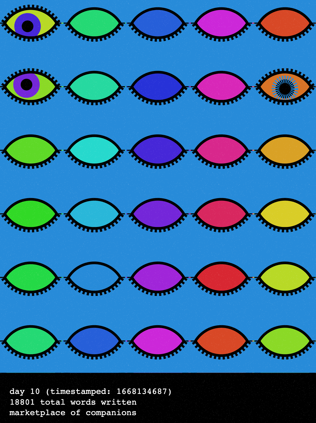 Evolving Topics in Data Availability for the Ethereum Ecosystem | by Takens Theorem | Etherscan ...