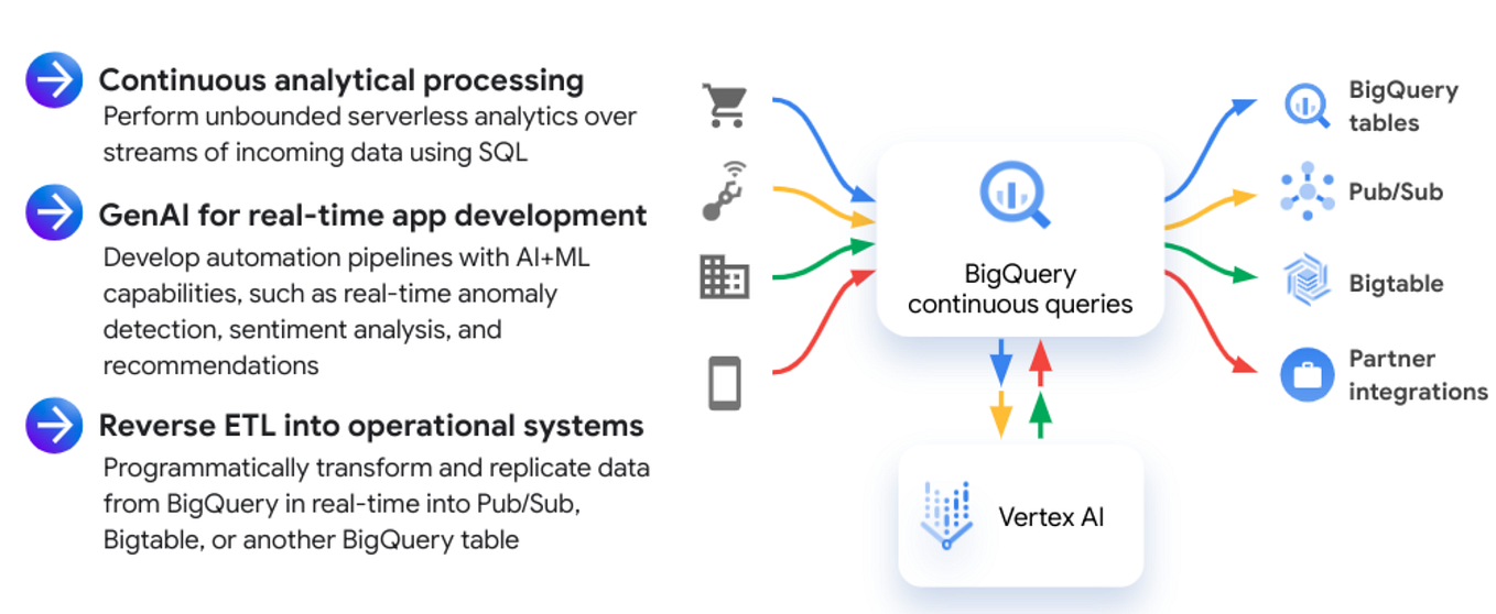 Understanding the Anthropic ‘Computer Use’ model | by Shuvro @ Nimesa | Medium