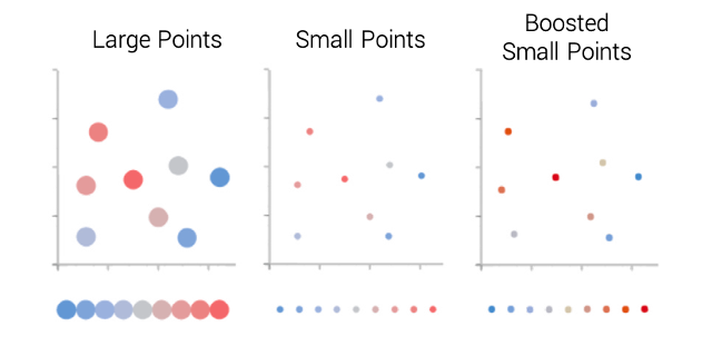 TensorFlow Graph Visualizer: A Tool for Visualizing “Illegible” Deep ...