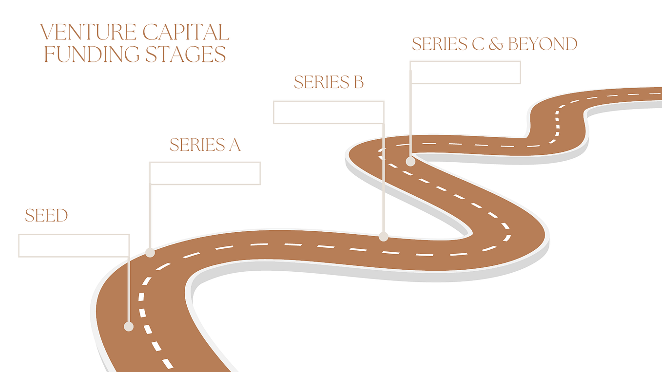 How to Create Investment Teasers That Win Over Investors | by Teresa ...
