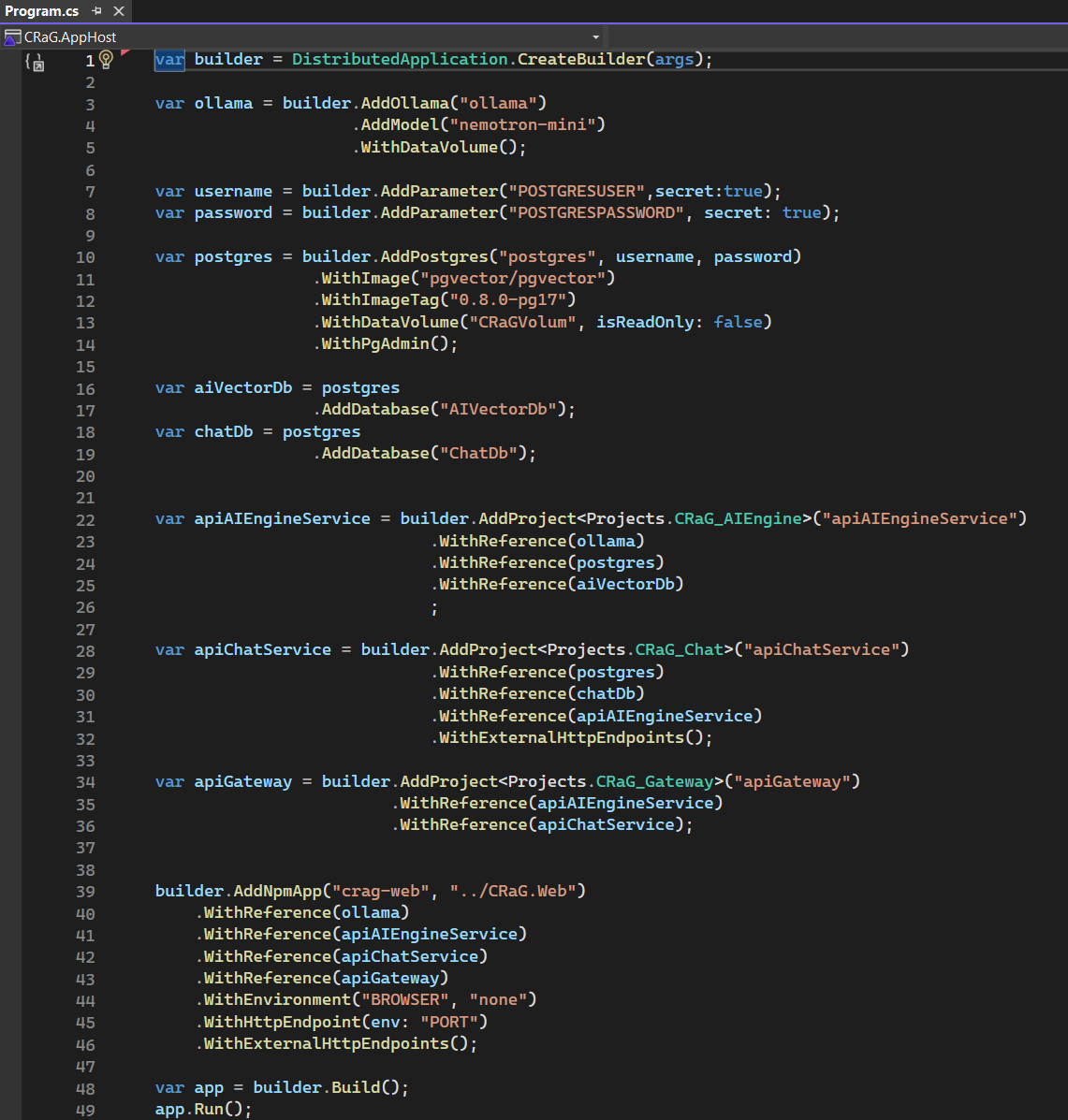 Deploy Simple Static Web Application on Azure Kubernetes Service (AKS ... Deploy Simple Static Web Application on Azure Kubernetes Service (AKS ...