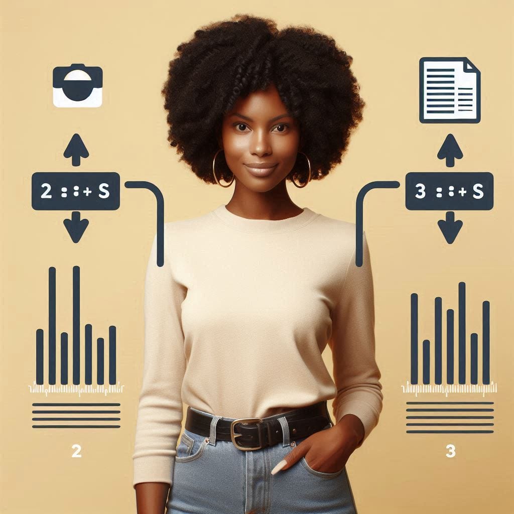 How to Build Lasting Customer Relationships | by Ihuoma Chukwuezi (DigitalBizGuru) | Mar, 2025 ...