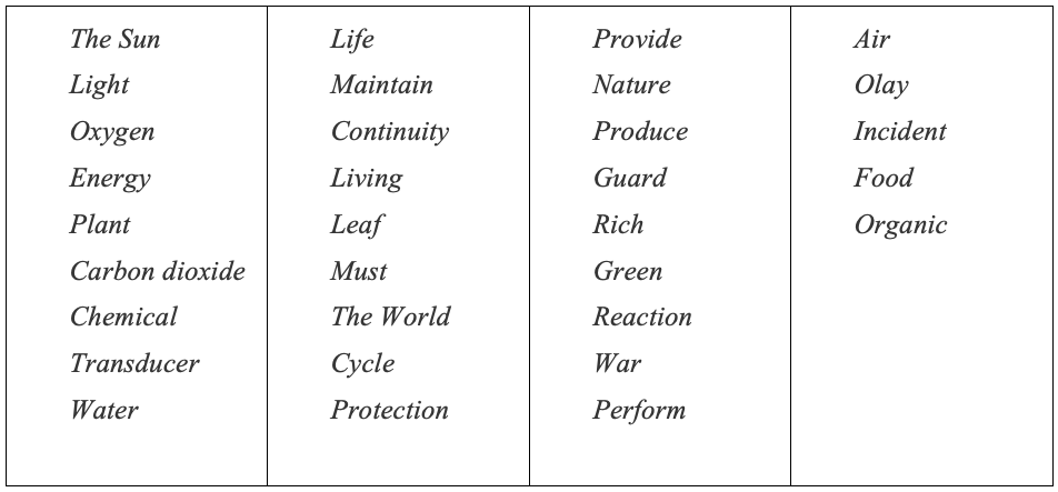 Instructional Development Models Comparison: Concept Attainments Model ...