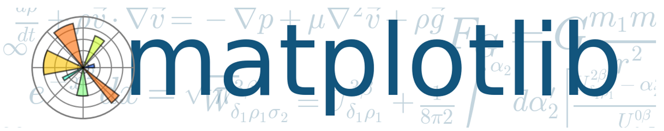 Breaking Down Data Visualization Libraries: A Comparative Analysis of Bokeh, Plotly, and ...