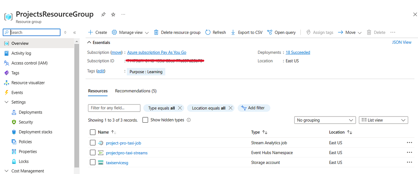 Install Apache Kafka in AWS EC2 Instance | by Nimesha H Amarasinghe | Medium