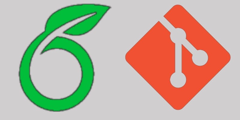 Spring Batch 5 Examples With Tasklet And Chunk Processing By Giacomo Mariani Level Up Coding