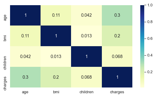How I Programmed Rock, Paper, Scissors in Python | by Mary dela Cruz ...