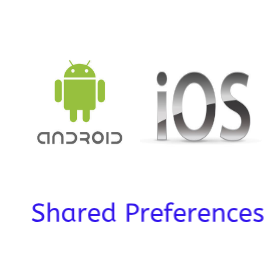 Widget — State — BuildContext — InheritedWidget | by Didier Boelens ...