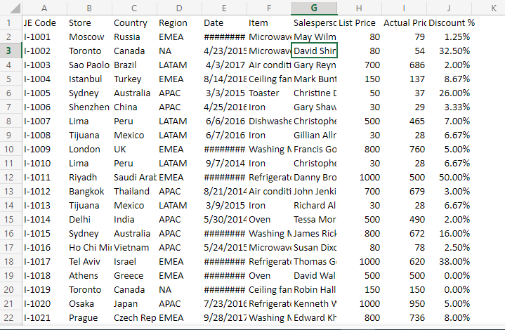 Excel Portfolio Project: Unveiling insights and trends as a Beginner in ...