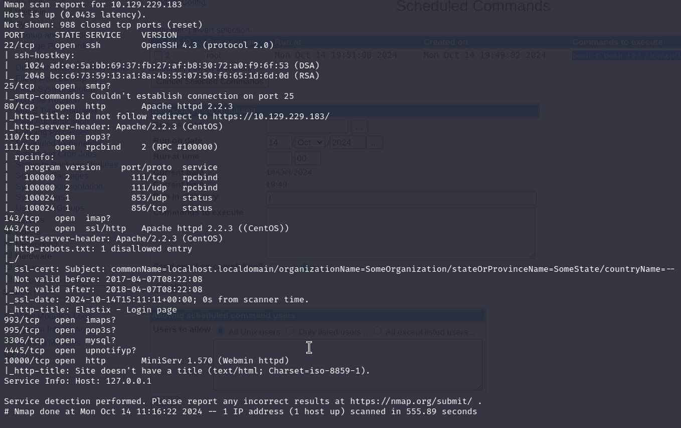 Infra Based Enumeration - Tareshsharma - Medium