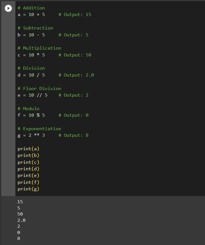 Python For Beginners (Variables). In programming, variables are essential… | by Ishini Himaya ...