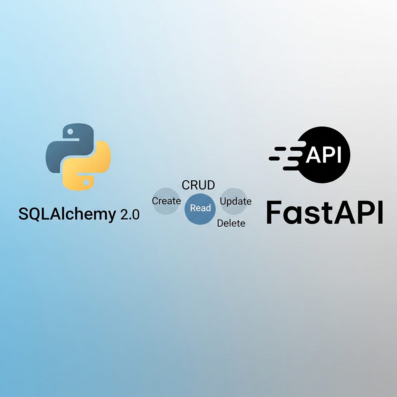 Building A Fastapi Application With Mongodb A Step By Step Guide By