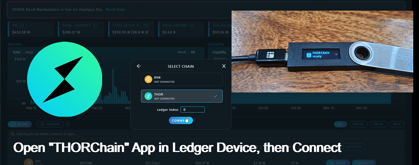 The Growing THORChain Ecosystem. THORChain, a decentralised cross-chain ...