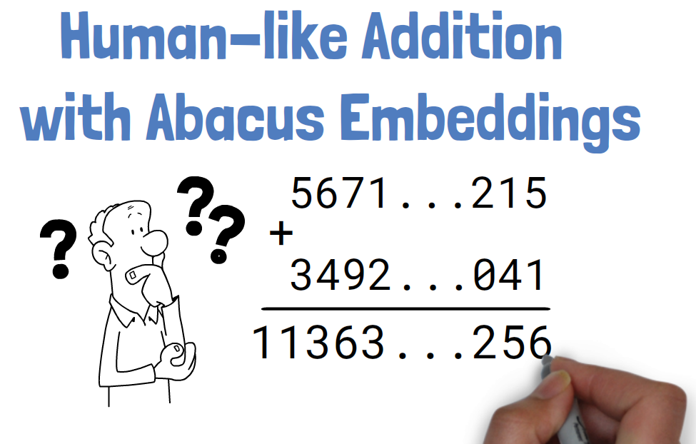 Master Positional Encoding: Part I | by Jonathan Kernes | Towards Data ...