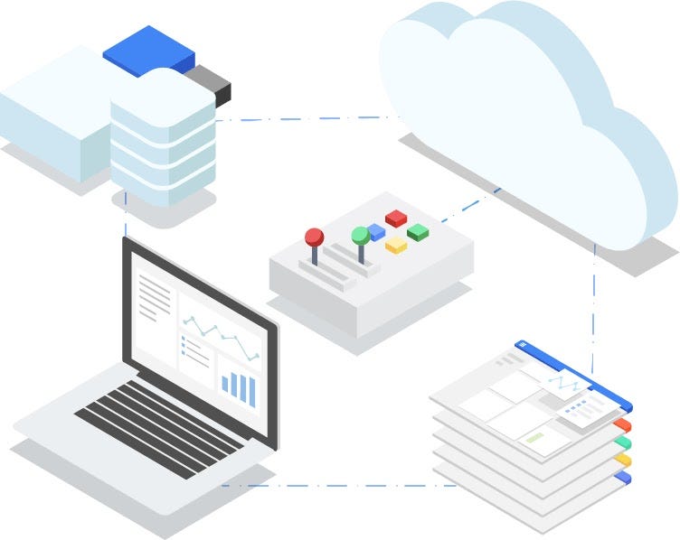 Hardening your Google Kubernetes Engine deployment — Part 2 | by Glen ...