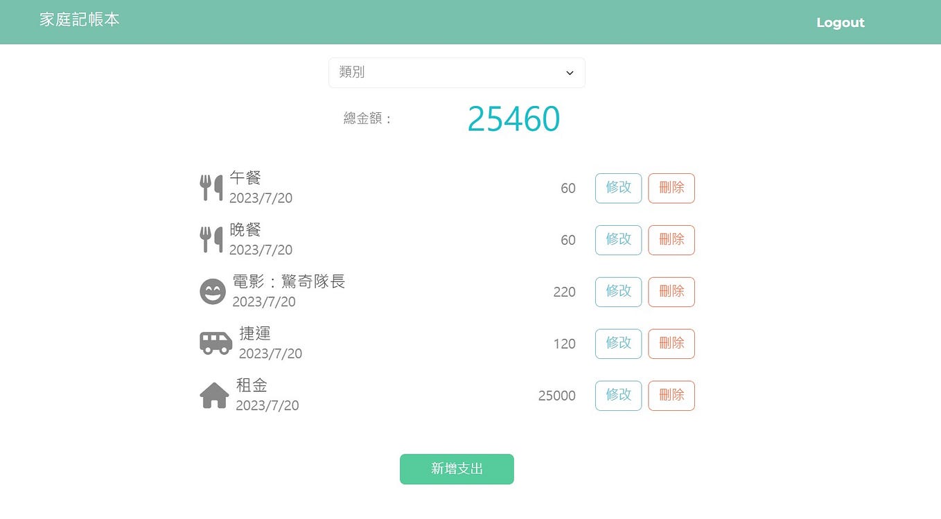 前後端分離協作開發 — Simple Twitter 專案. 在 ALPHA Camp 的學習歷程來到了最後一哩路，也就是前後端協作開發… | by Winston | Medium