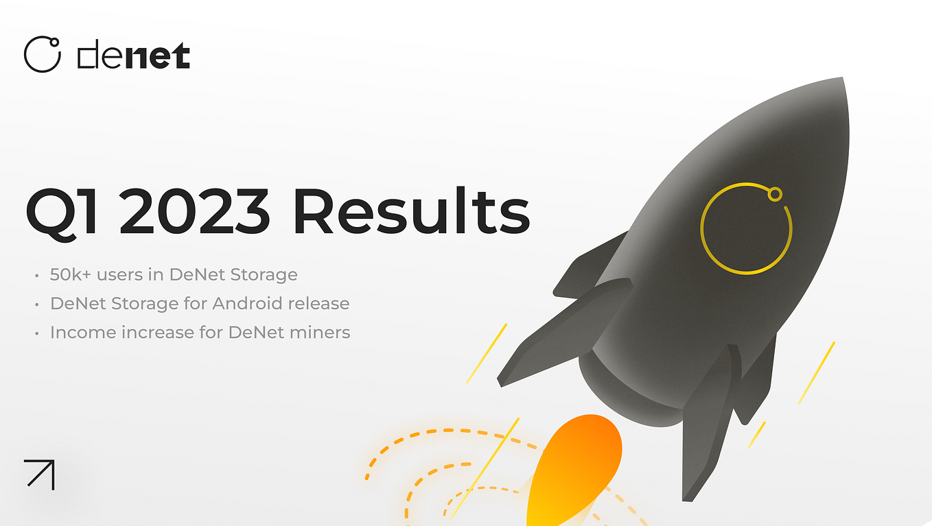 DeNet Node release: become a miner without having to invest | by Daniil Maslov | DeNet | Medium