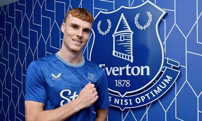 Jorne Spileers, Belgium's new gen centre back (Player report) | by Cal1878 | Medium