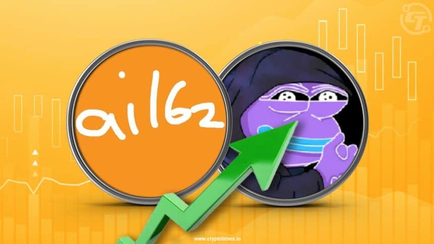 Global Crypto Adoption Trends: An Analysis of Country Rankings (2020–2024) | by Alessandro S ...