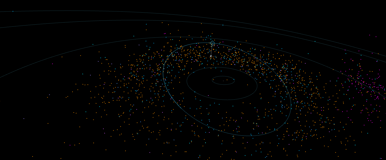 Asteroid Belt Animation