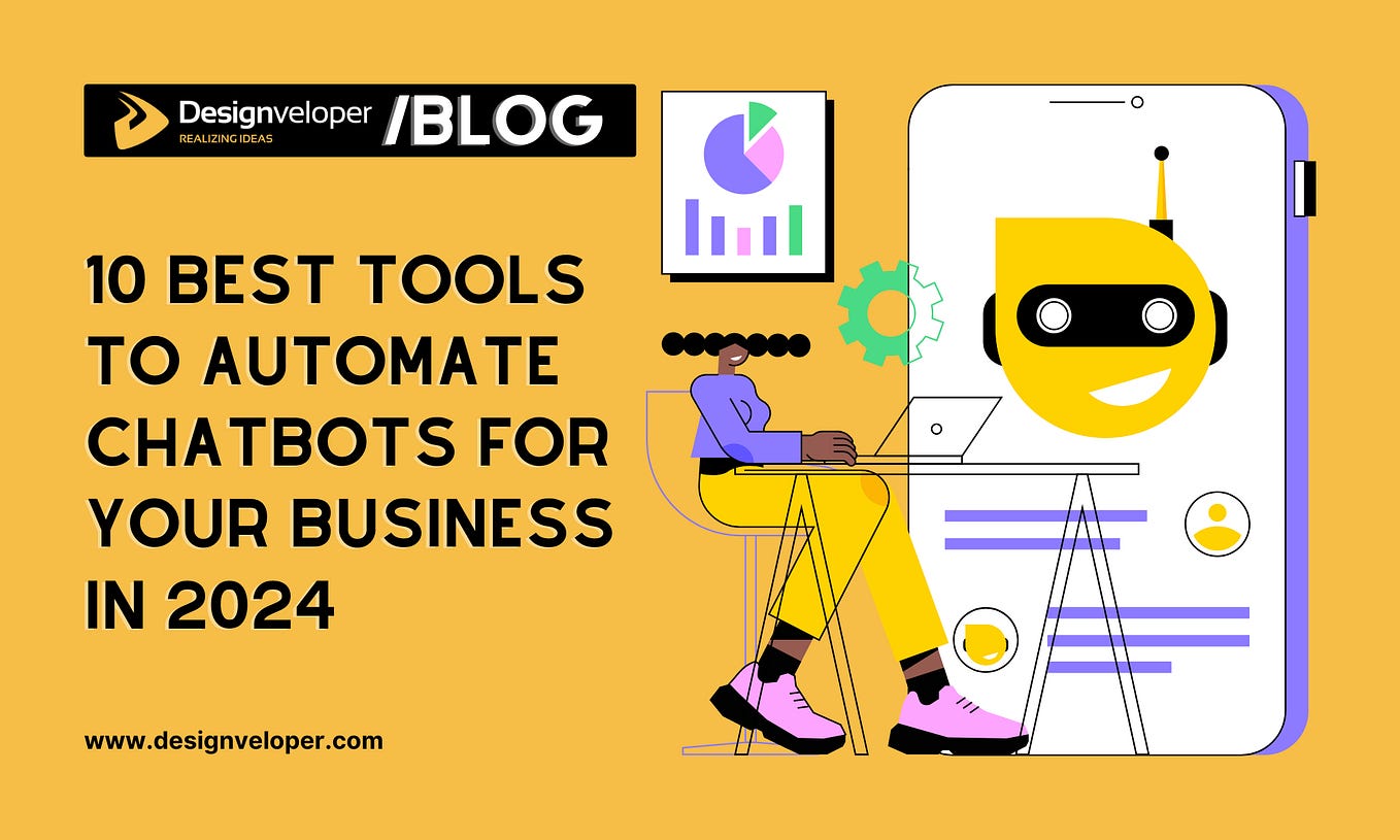 Insights into Chatbots. Artificial Conversations | by Pratik Saurkar ...