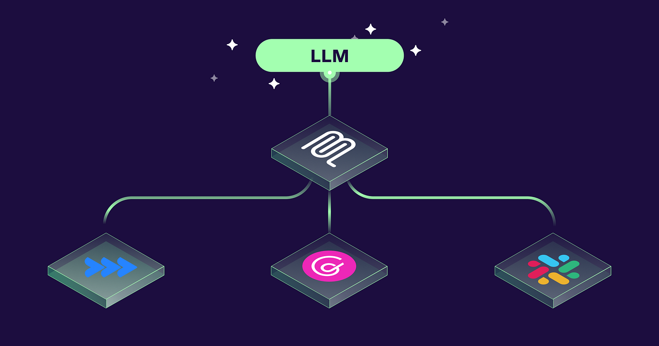 How to Choose the Best Chart Type to Visualize Your Data | by Vaclav ...