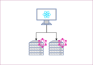 Implementing Search in GraphQL. In this tutorial, we’ll learn how to… | by Nader Dabit | Open ...