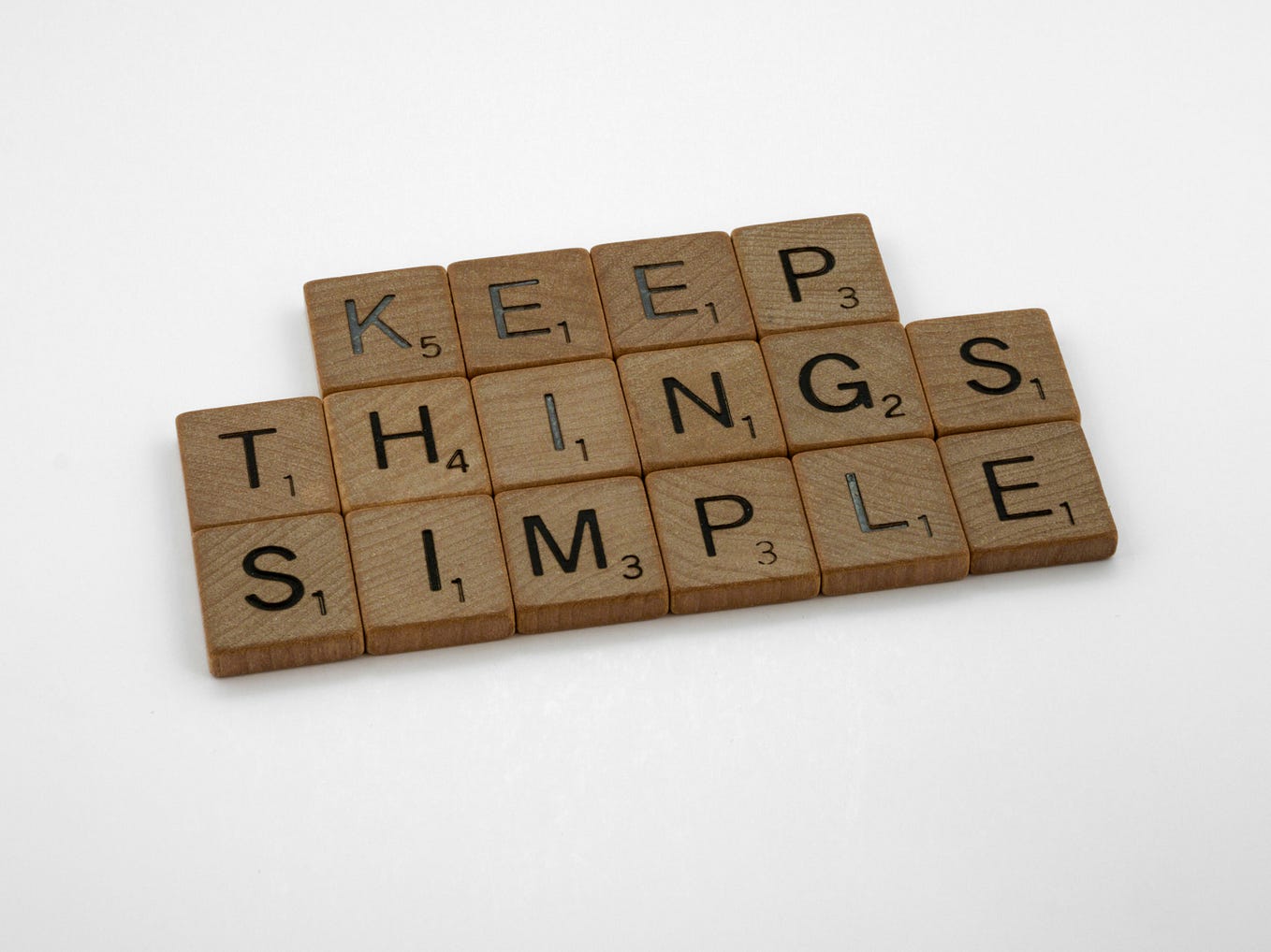 What is Acceptance Testing? (Importance, Types & Best Practices) | by ...