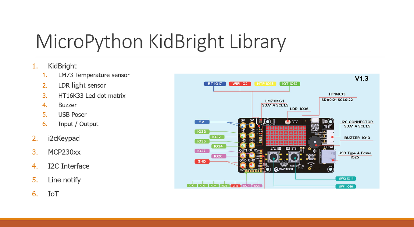 MicroPython จอแสดงผล ตอนที่ 1 (i2c LCD) | by Sittipong Jansorn | Medium