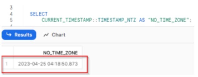 Exploring Snowflake’s Query Profile for Enhanced Query Performance | by ...