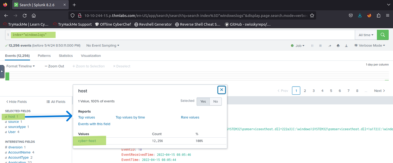Splunk: Data Manipulation | TryHackMe Walkthrough | by saloni shah | Medium