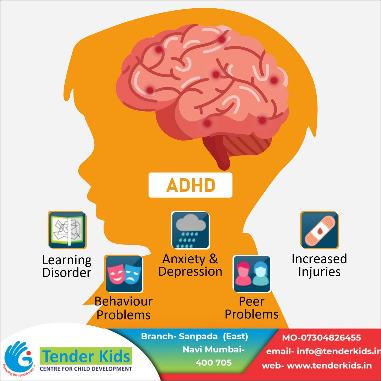 How Do U Know If U Had Adhd? | by Tender Kids (CDC) | Medium
