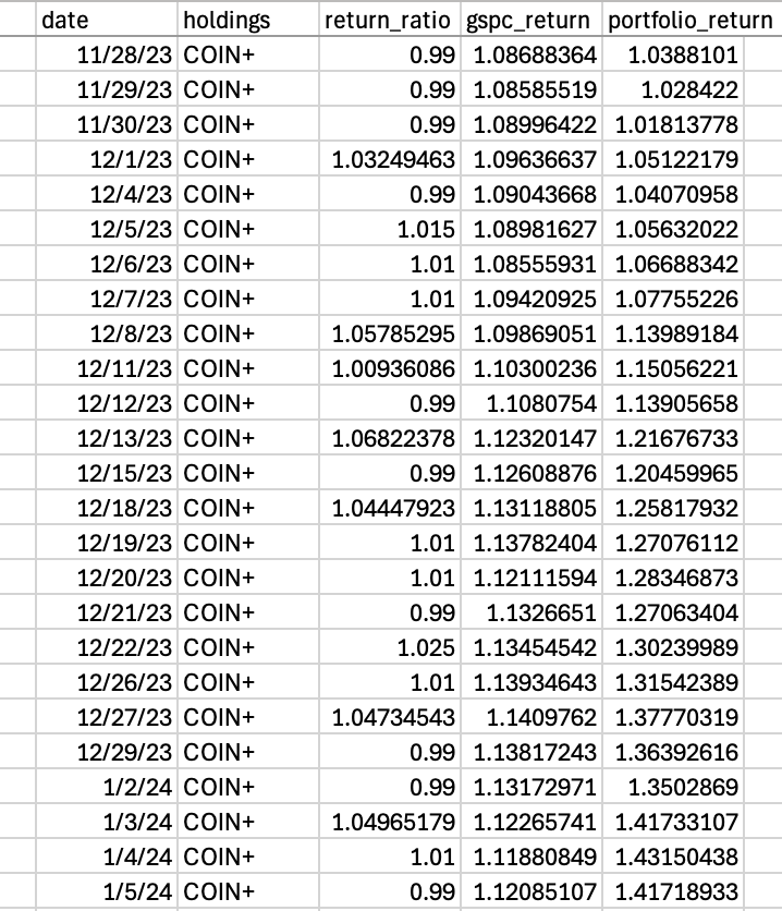 How to Debug Pine Script Code Like a Pro (Save Hours of Frustration) | by Betashorts | Medium