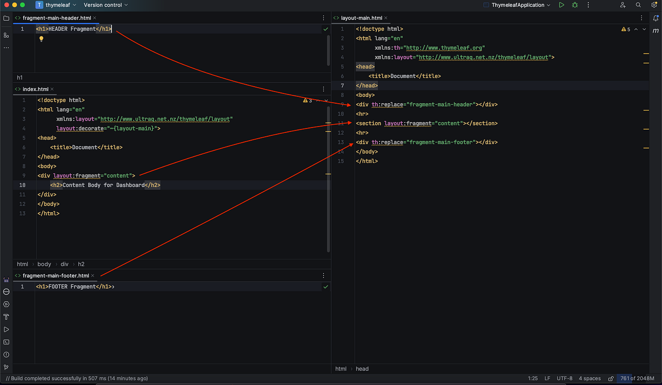 Cara mudah mengatur environment Go dengan “goenv” | by Firman | Medium