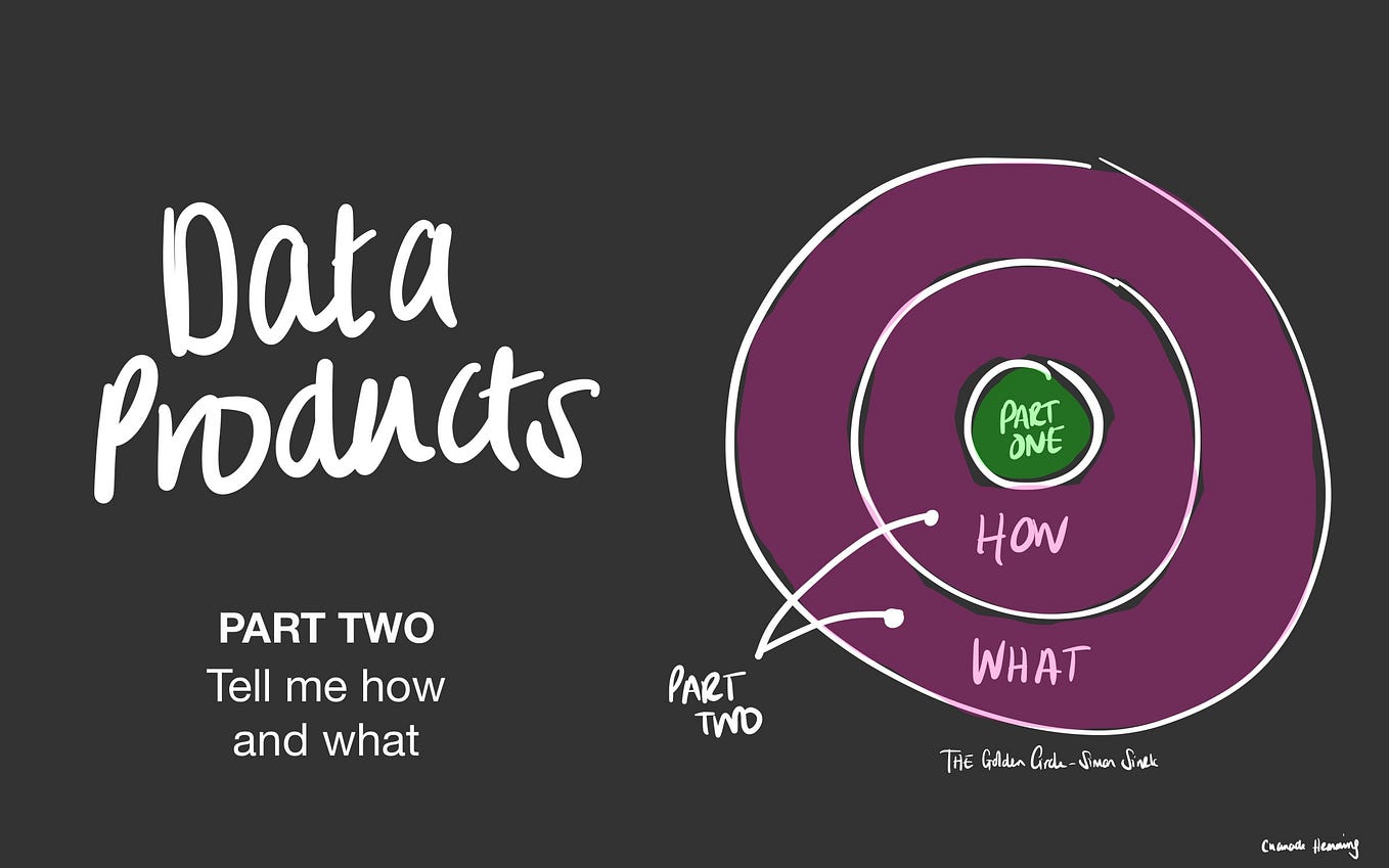 A Practical Approach Using YOUR Uber Rides Dataset | by Felipe Alves ...