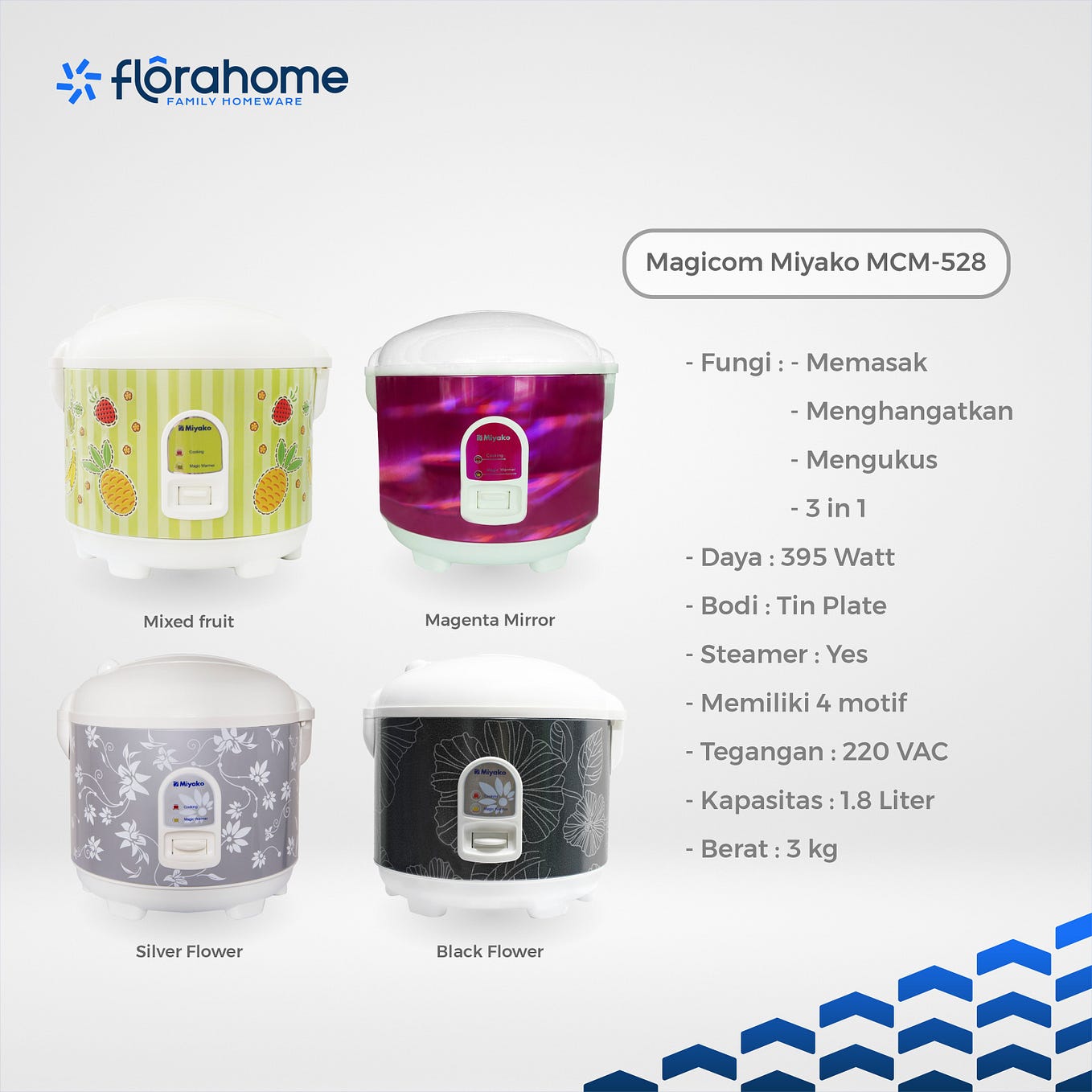 Distributor rice cooker miyako kecil Kubu Raya - Rice Cooker Miyako ...