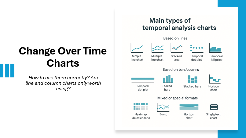 Part-to-Whole Charts. Understanding How the Whole Is Made of… | by Antonio Neto | Jun, 2025 | Medium