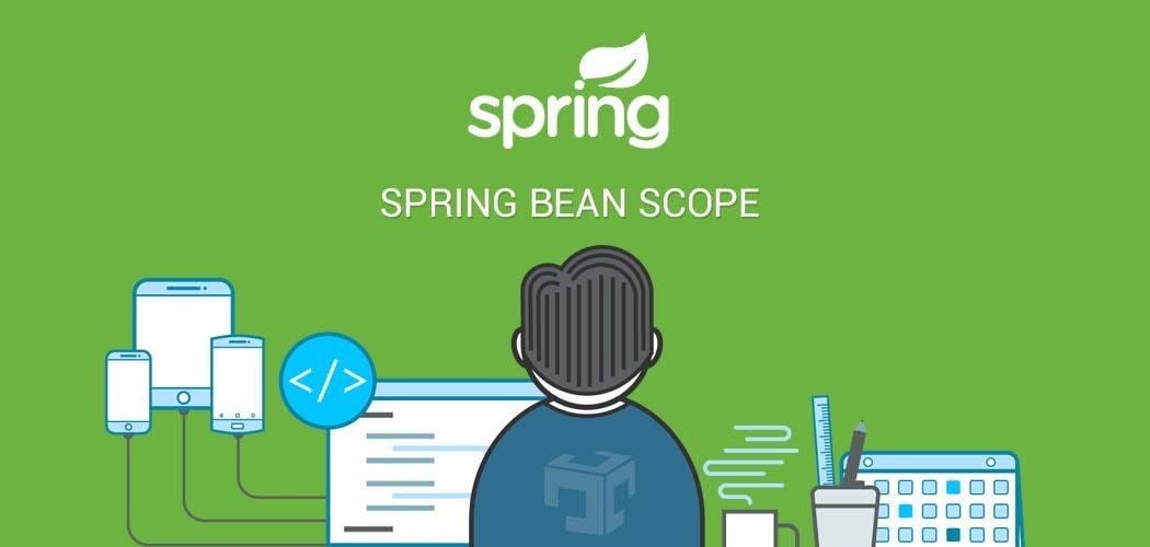 Consume SOAP Web Services With Spring Boot | by Somnath Musib | The ...