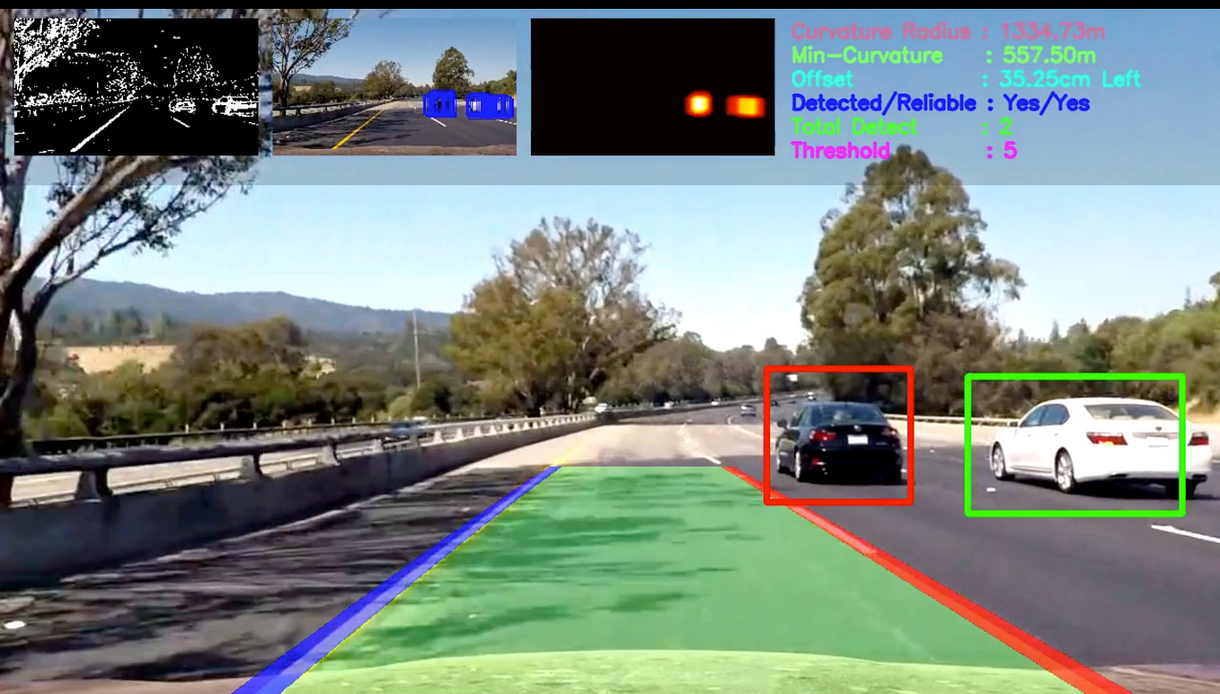 Google Colab Free GPU Tutorial. Now you can develop deep learning… | by fuat | Deep Learning ...