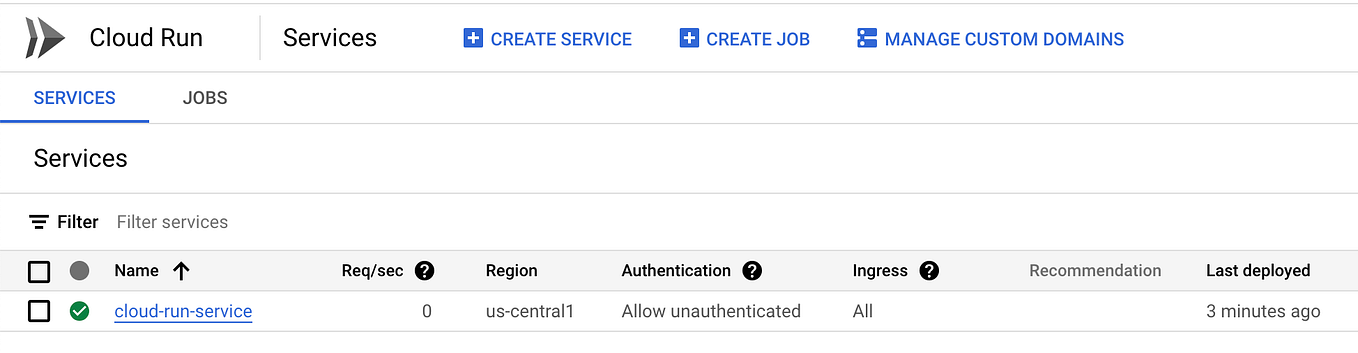 Terraform for GCP How to create Cloud Run Service | by Paul Ravvich | Terraform for the Google ...