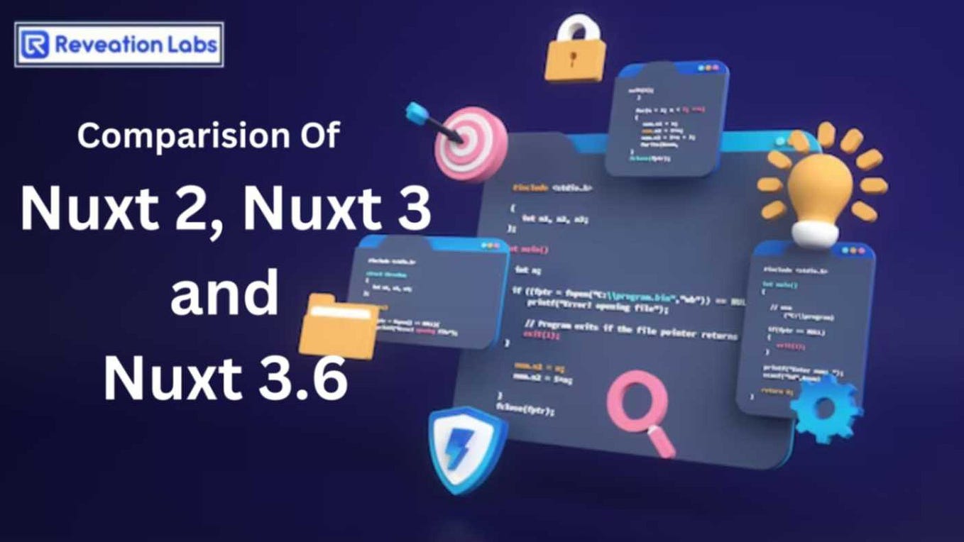Membuat Progressive Web App Sederhana dengan Nuxt 3 | by Sheila Azhar Almufarida | Medium