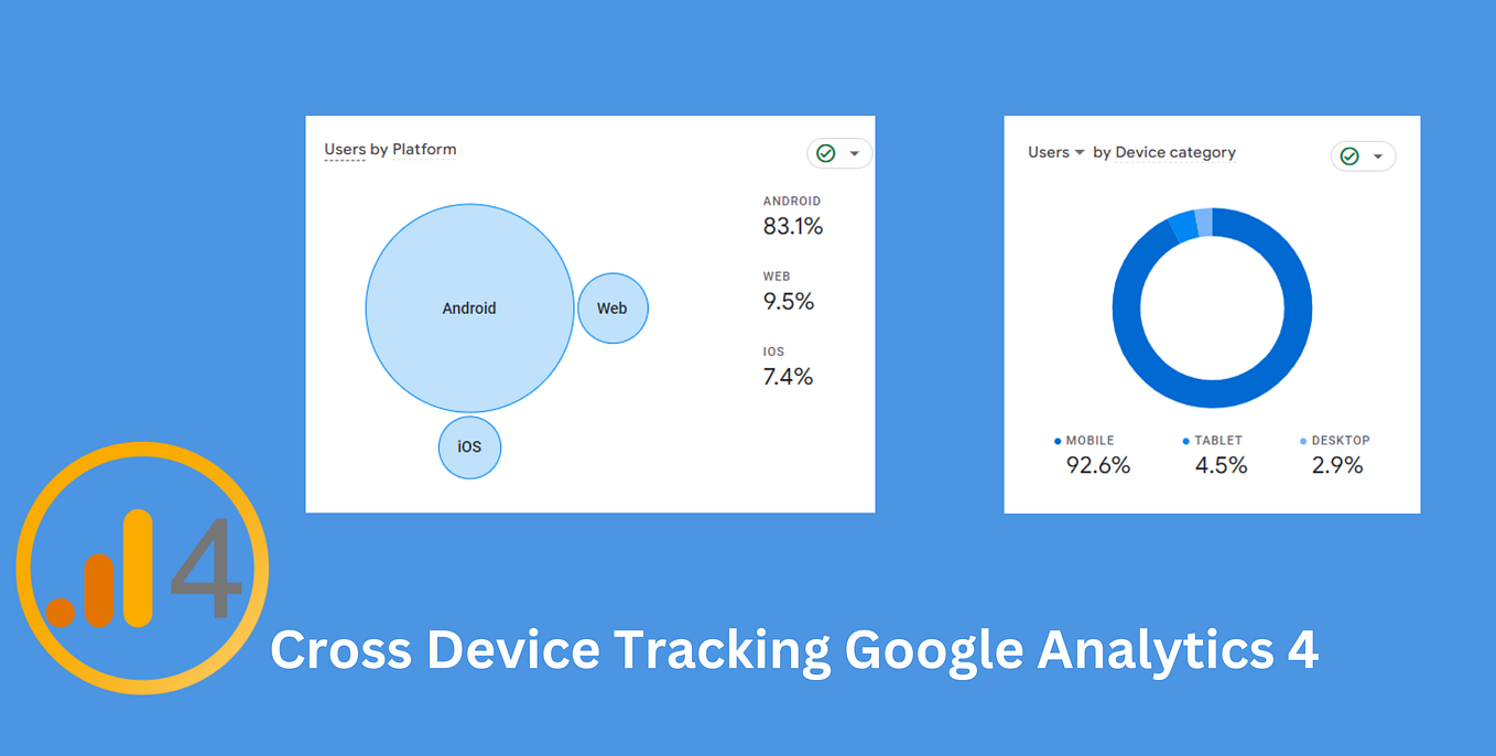 Mastering GA4 and GTM: Your Essential Guide to Understanding Analytics Terminology | by ...