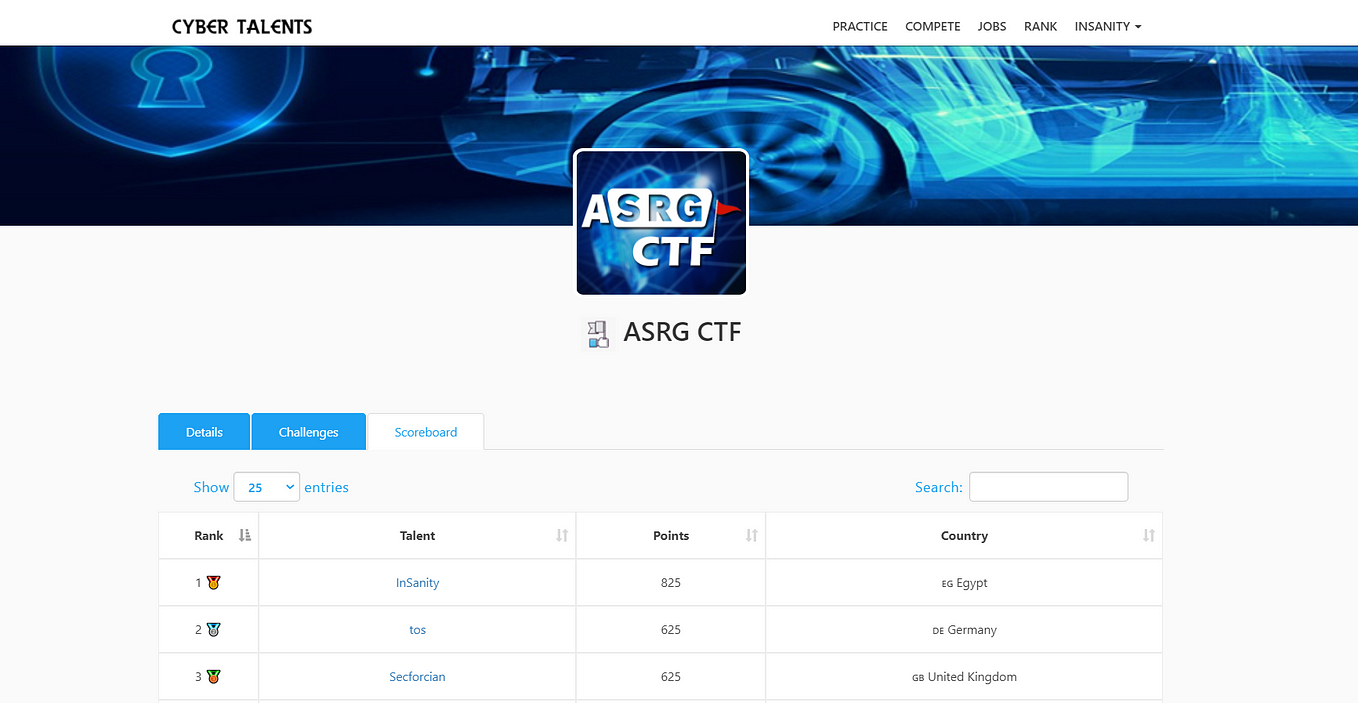 Llm Hacking — Prompt Airlines Hey Folks It Has Been A Long Time… By Mohamed Salah Medium
